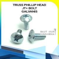 Jual Baut Jt Terbaik - Harga Murah Maret 2024 & Cicil 0%