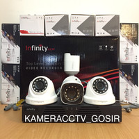 Jual Cctv 4 Channel Terlengkap - Daftar Harga Februari 2025 & Cicilan 0%