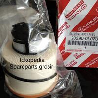 Jual Filter Solar Innova Reborn Terlengkap & Terbaik - Harga Murah Juni ...