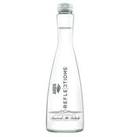 Aqua Reflection Harga Termurah - Pilihan Favorit