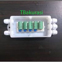 Jual Box Grounding Terbaik - Harga Murah Januari 2025 & Cicil 0%