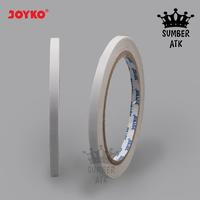 Jual Double Tip Terlengkap - Harga Grosir & Murah Desember 2024