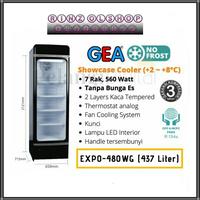 Jual Showcase Gea Terlengkap - Daftar Harga April 2025 & Cicilan 0%