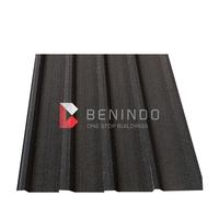 Jual Atap Spandek Murah - Harga Terbaru 2021