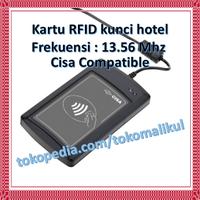 Jual Rfid Card Terlengkap - Harga Grosir & Murah Juni 2025
