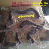 Jual Selang Radiator Terlengkap - Harga Murah Desember 2024 & Cicil 0%