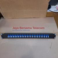 Jual Patch Core Terlengkap - Harga Murah & Grosir April 2025