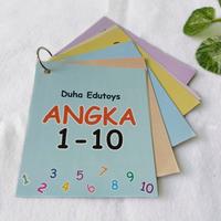 Review TABEL PERKALIAN / TABEL HITUNG - angka | Tokopedia