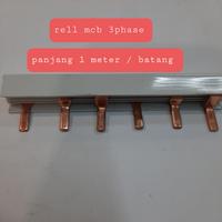 Jual Rell Mcb Terbaik - Harga Murah Juni 2024 & Cicil 0%