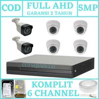Jual Cctv 6 Channel Terlengkap - Daftar Harga Mei 2024 & Cicilan 0%