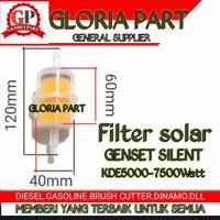 Jual Filter Solar Genset Terlengkap & Terbaik - Harga Murah April 2024