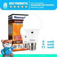 Jual Lampu Led Otomatis Murah & Terbaik - Harga Terbaru Mei 2024