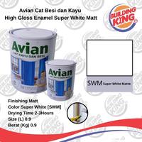Jual Cat Besi Putih Terbaik - Harga Murah Juli 2025 & Cicil 0%