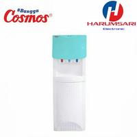 Jual Dispenser Panas Dingin Terlengkap - Harga Terbaru Januari 2025 ...