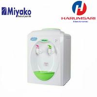 Jual Dispenser Panas Dingin Terlengkap - Harga Terbaru Maret 2025 ...