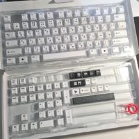 Review Keycaps PBT Japanese Shirakawa by Press Play | Tokopedia
