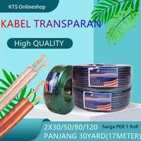 Jual Roller Kabel Terbaik - Harga Murah Maret 2025 & Cicil 0%