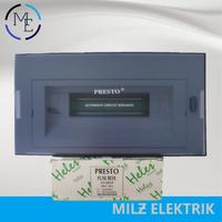 Jual Mcb Box 12 Terbaik - Harga Murah Mei 2024 & Cicil 0%