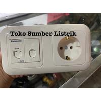 Jual Outlet Telepon Terbaik - Harga Murah Januari 2025 & Cicil 0%