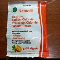 Oralit Harga Termurah - Kualitas Terbaik