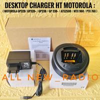 Jual Ht Motorola Ats 2500 Murah & Terbaik - Harga Terbaru Juni 2024