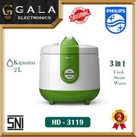 Jual Magic Com 10 Liter Murah & Terbaik - Harga Terbaru April 2024