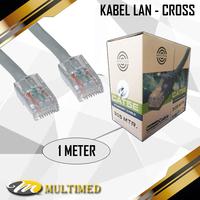 Jual Kabel Lan 1 Meter Murah & Terbaik - Harga Terbaru Juni 2024