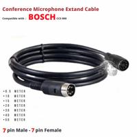 Jual Mic Conference Bosch Terlengkap - Harga Murah April 2024