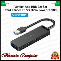 Jual Vention Card Reader Terbaru - Harga Murah Juni 2024 & Cicil 0%