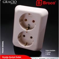 Jual Socket Broco Terbaik - Harga Murah April 2025 & Cicil 0%