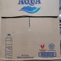 Jual Aqua Botol 220 Ml Murah - Harga Terbaru 2024