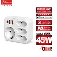 Jual Power Outlet Terbaik - Harga Murah Oktober 2025 & Cicil 0%