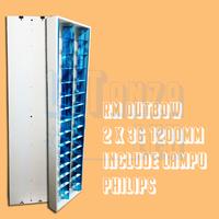 Jual Lampu Rm Philips Terlengkap - Daftar Harga November 2024 & Cicilan 0%