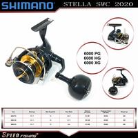 Jual Shimano Stella Murah & Terbaik - Harga Terbaru Maret 2024