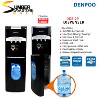 Jual Dispenser Standing Terbaik - Harga Murah Mei 2024 & Cicil 0%