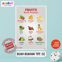 Review Tipe 02 Poster Buah-buahan Tipe untuk Belajar Anak PAUD TK ...