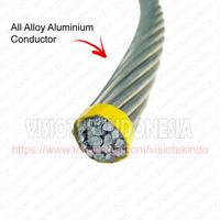 Review Kabel Listrik AAAC 120mm - A3C 120 mm - Kabel Aluminium | Tokopedia