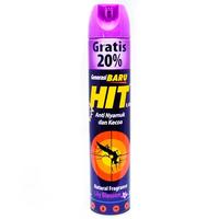 Jual Hit 600Ml Murah - Harga Terbaru Mei 2025