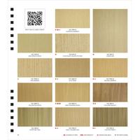 Lapisan HPL Murah Harga Terbaru - Pilihan Terlengkap