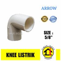 Jual Elbow Listrik Terbaik - Harga Murah Agustus 2025 & Cicil 0%