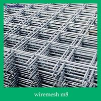 Wiremesh M8 Murah Harga Terbaru - Pilihan Terlengkap