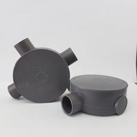 Jual T Dus Listrik Terbaik - Harga Murah Februari 2025 & Cicil 0%