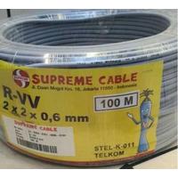 Jual Kabel Itc Terbaik - Harga Murah Mei 2024 & Cicil 0%