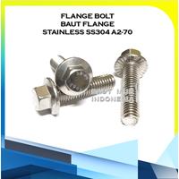 Jual Baut Bolt Terbaik - Harga Murah Oktober 2022 & Cicil 0%