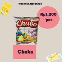 Chuba Harga Termurah - Pilihan Favorit