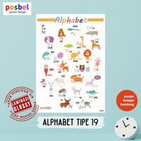 Review Poster Edukasi Anak Belajar Huruf Angka Buah Binatang ...