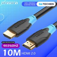 Jual Kabel Hdmi 10 Meter Terlengkap - Daftar Harga Februari 2025 ...