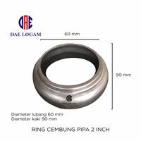 Jual Ring Pipa Besi Terbaik - Harga Murah Mei 2025 & Cicil 0%