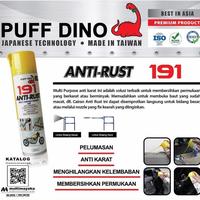 Jual Anti Rust Terlengkap - Harga Murah April 2024 & Cicil 0%