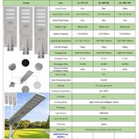 Jual Pju Solar 60W Terbaik - Harga Murah Mei 2024 & Cicil 0%